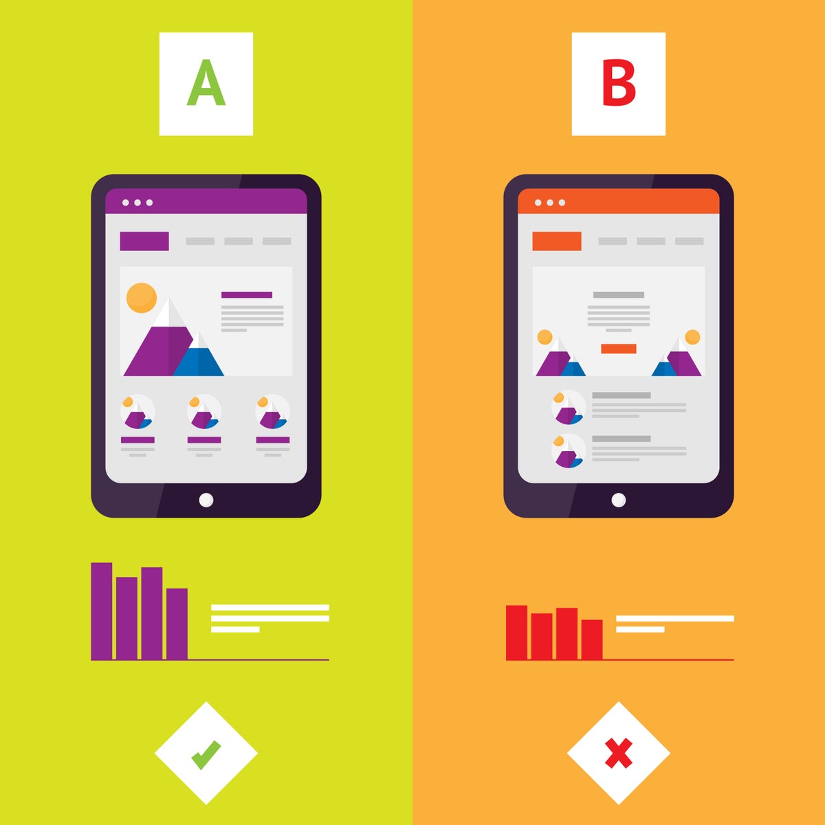 A B Testing What It Is And How To Get Started a-b-testing-what-it-is-and-how-to-get-started